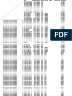 Monthly Management Accounts Template Free Excel Template | PDF