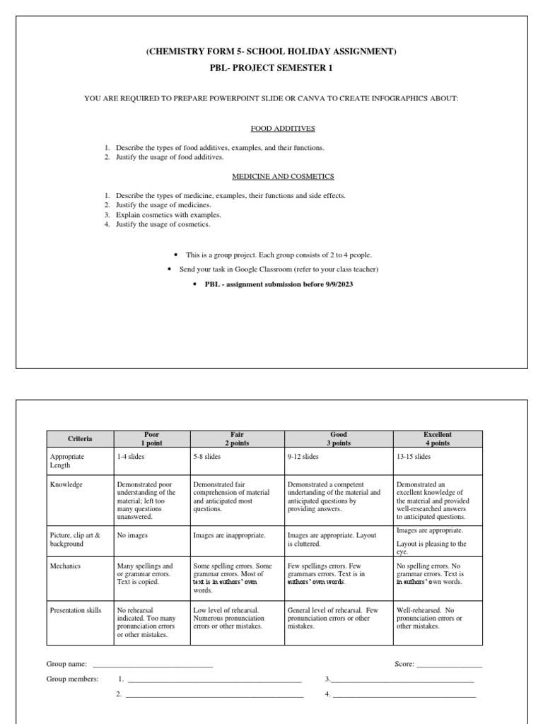 CHEMISTRY FORM 5 PBL | PDF