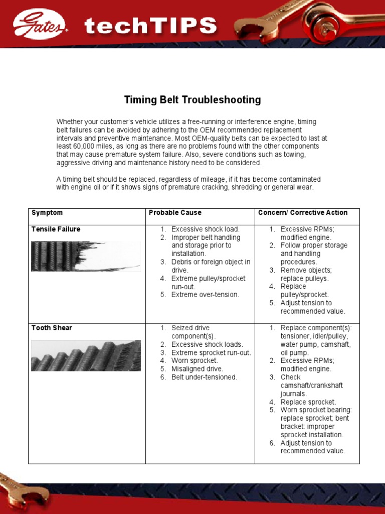 Timing Belt Failure and Troubleshooting Guide | PDF