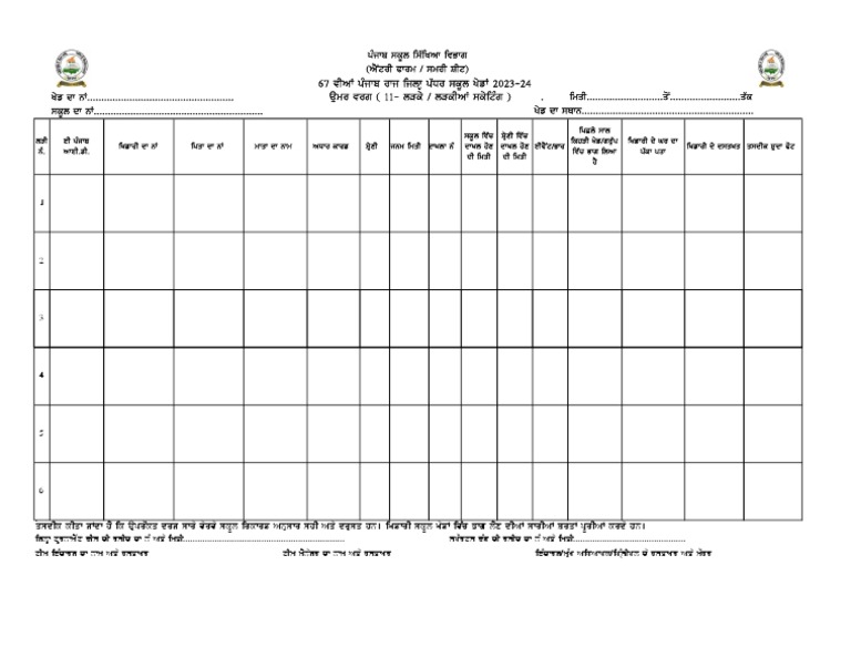 Summary Sheet Performa U-11 Skating for Primary Dist Fazilka | PDF