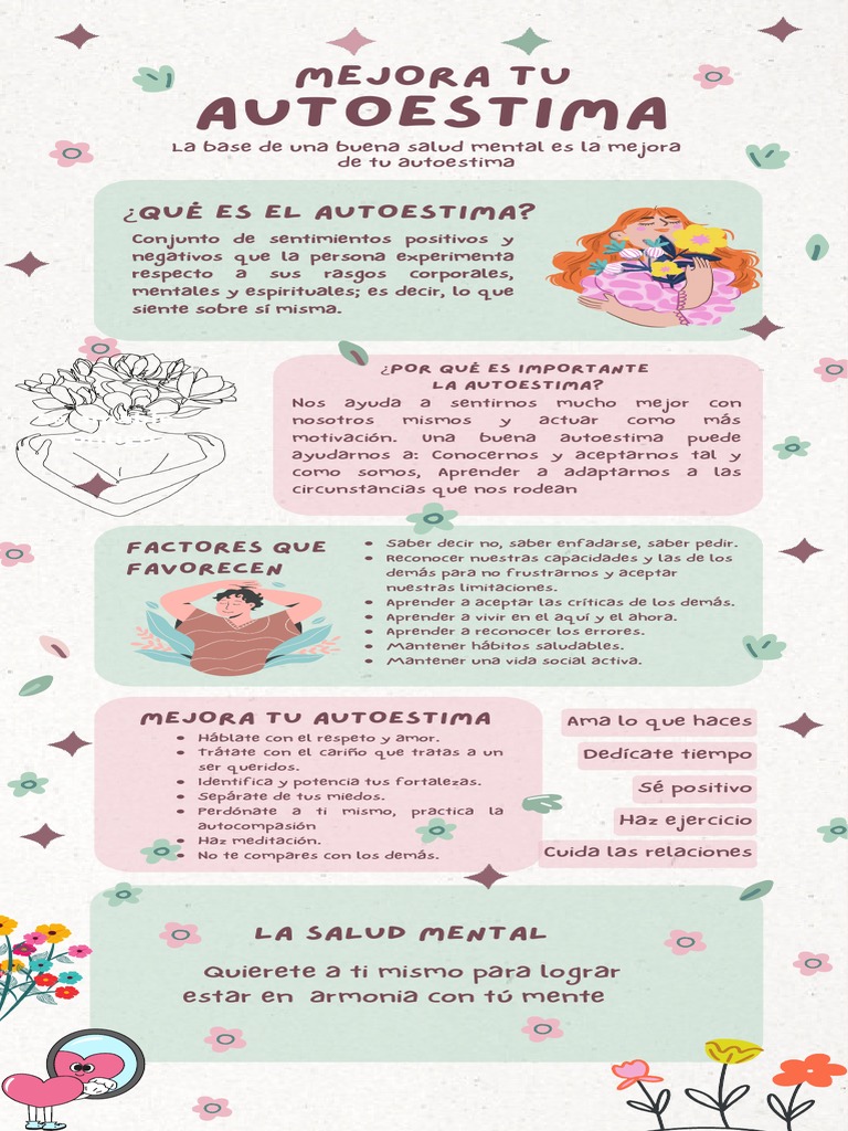 Infografía Guía Pasos Para Mejorar La Autoestima Doodle Pastel Verde y ...