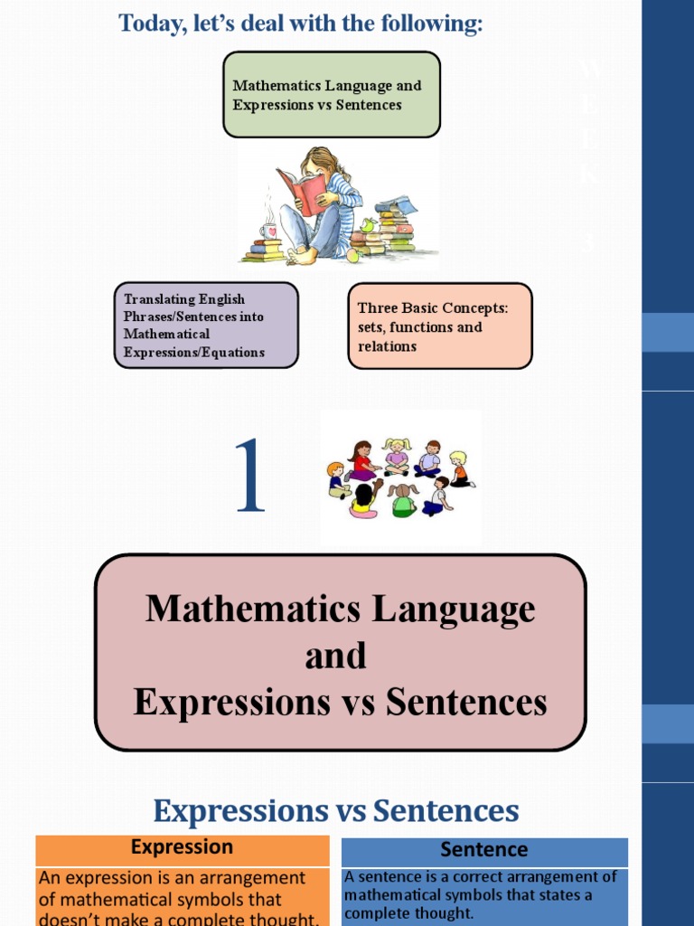 MATM Week 3 Expression Vs Sentence Translation Sets Relations and ...