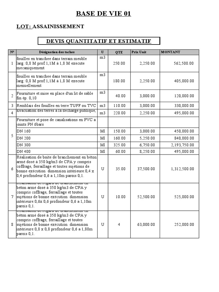 Devis Assainissement et Tranchées VRD | PDF | Ingénierie des structures ...