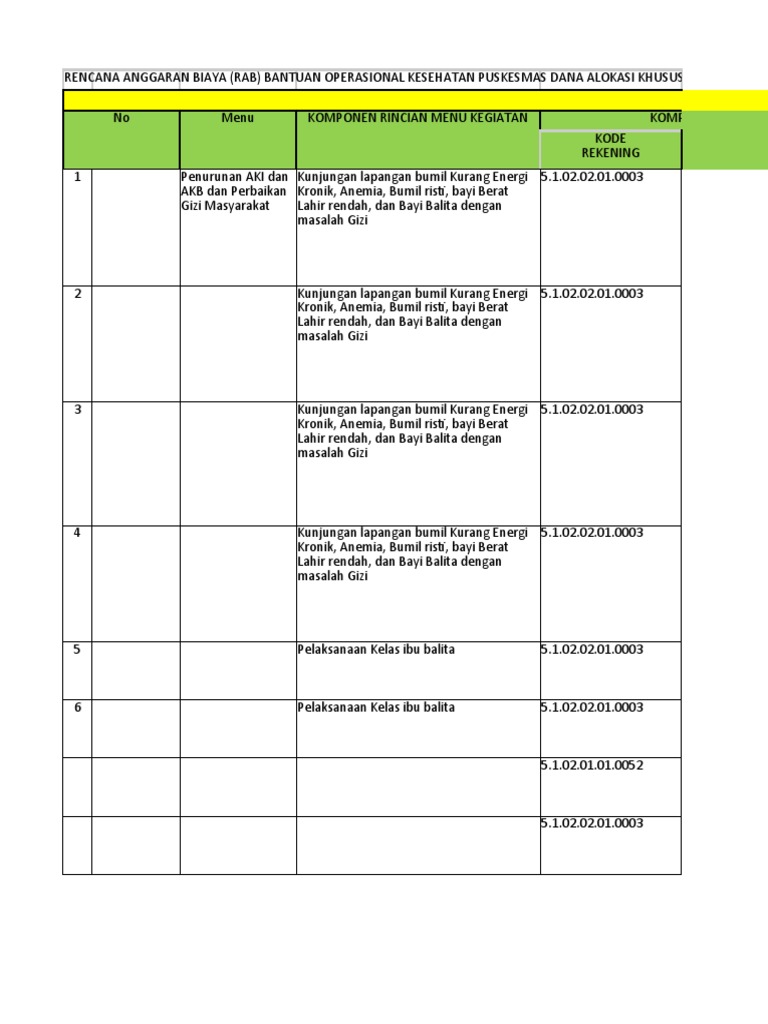 Rab Program Anak 2024 | PDF