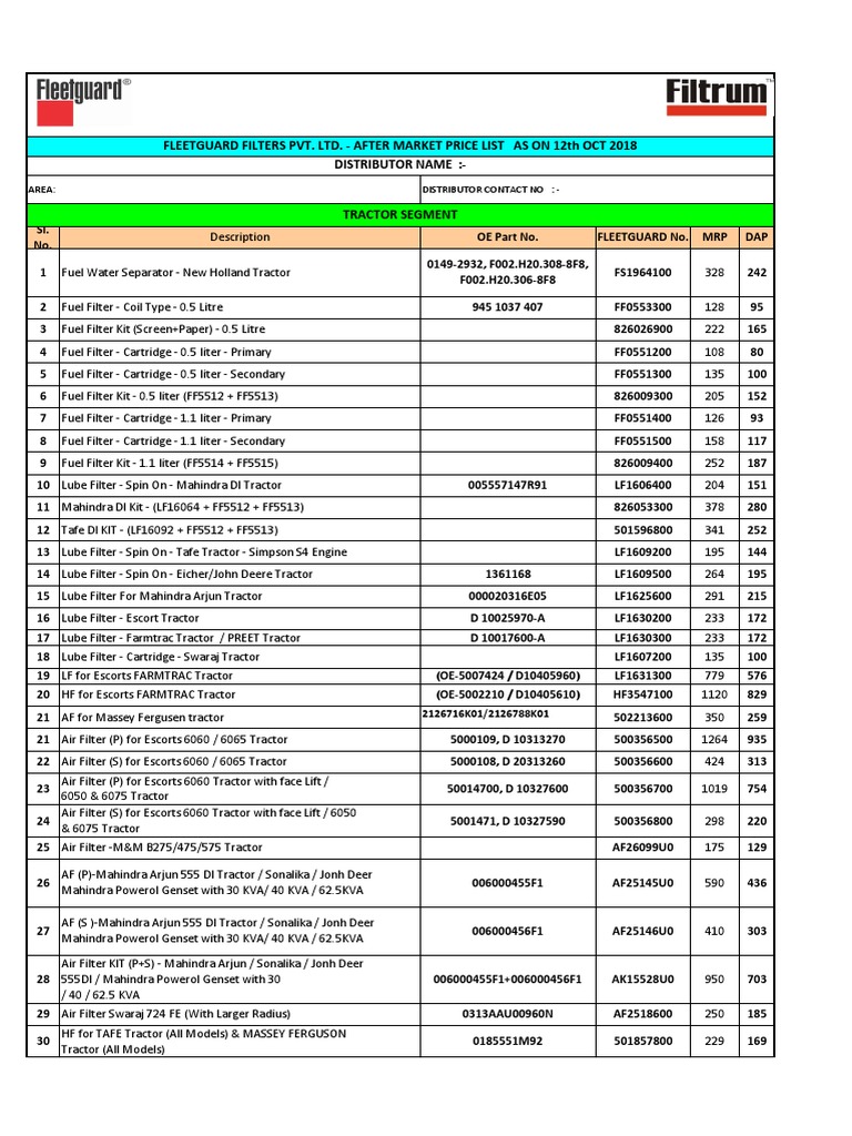 FG Price List Tractor | PDF | Heavy Equipment | Vehicle Technology