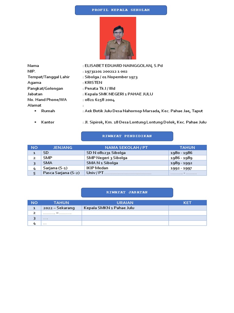 Profil Kepala Sekolah | PDF