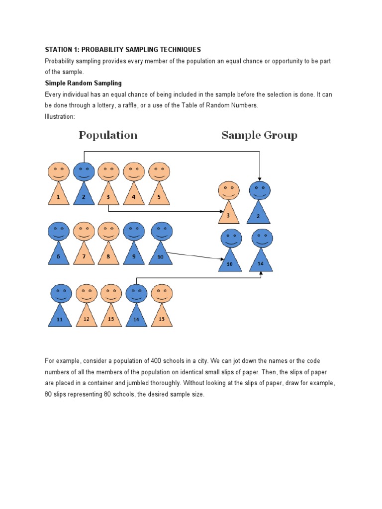 Different Sampling Techniques | PDF | Sampling (Statistics) | Statistics Different Sampling Techniques | PDF | Sampling (Statistics) | Statistics