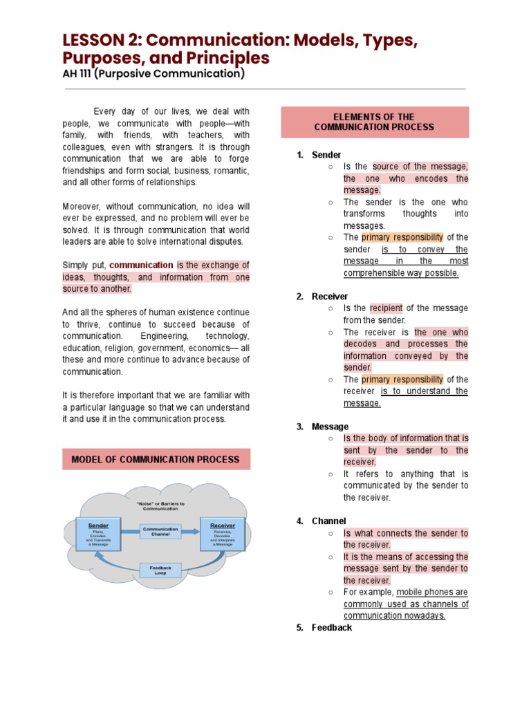 2 - Communication - Models, Types, Purposes, and Principles | PDF