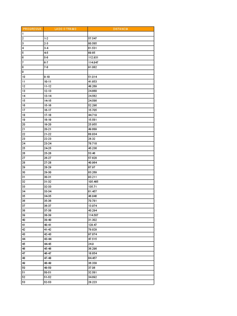 CUADRO_DATOS_TECNICOS_2023081810501393711402436500265371725 | PDF