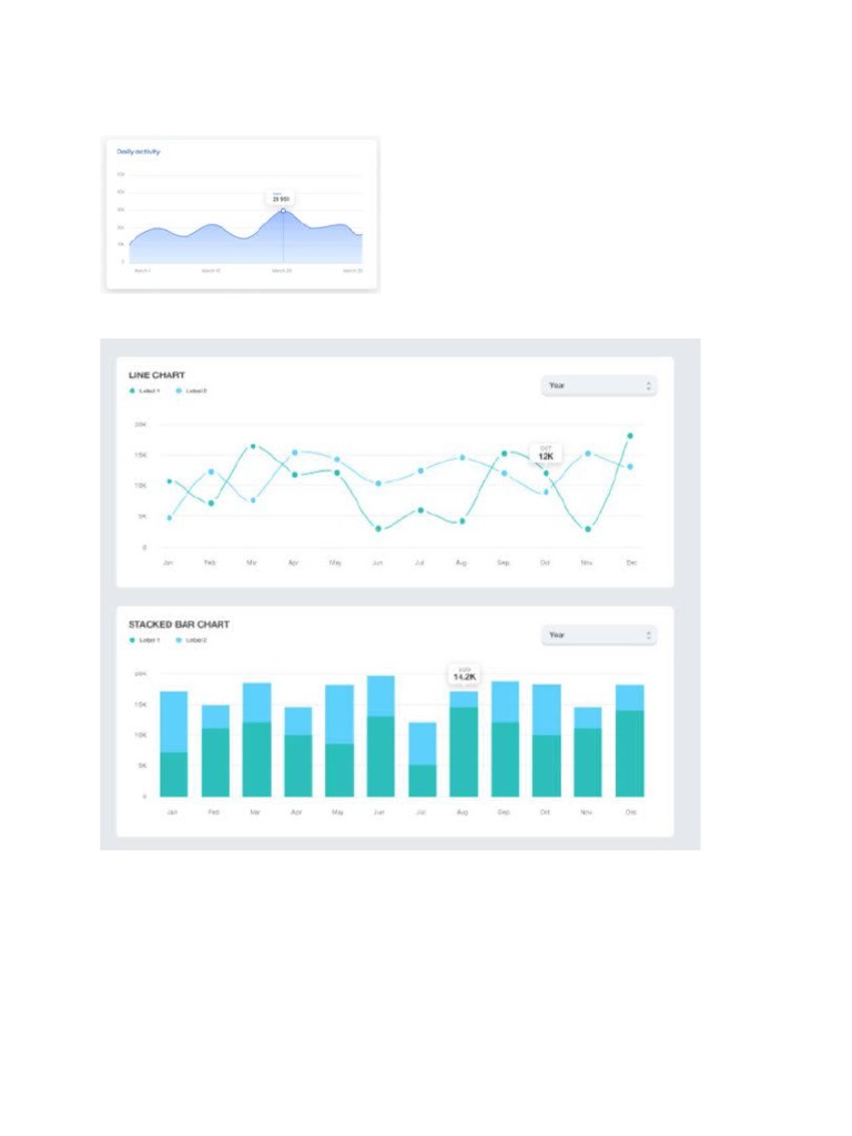 Design Template Dashboard | PDF