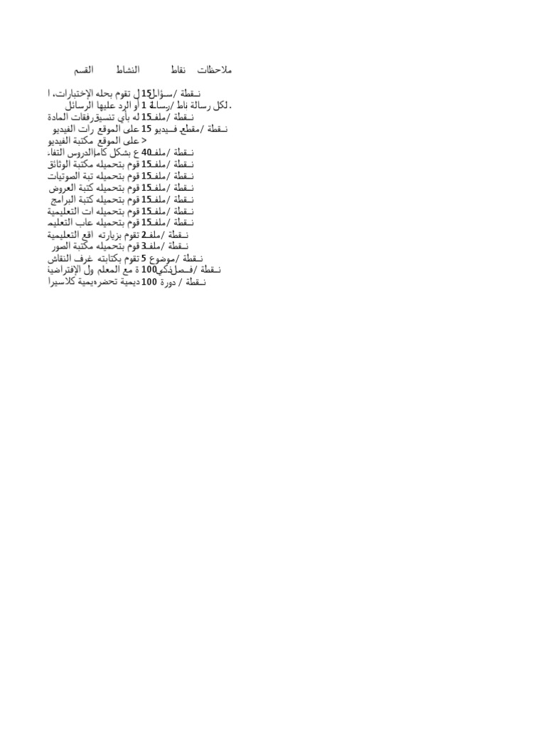 Table Export | PDF Table Export | PDF