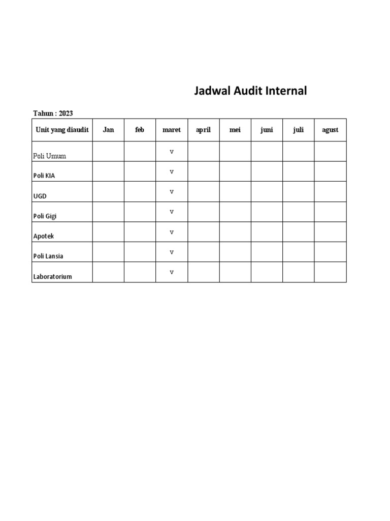Jadwal Audit Internal 2023 PPI | PDF