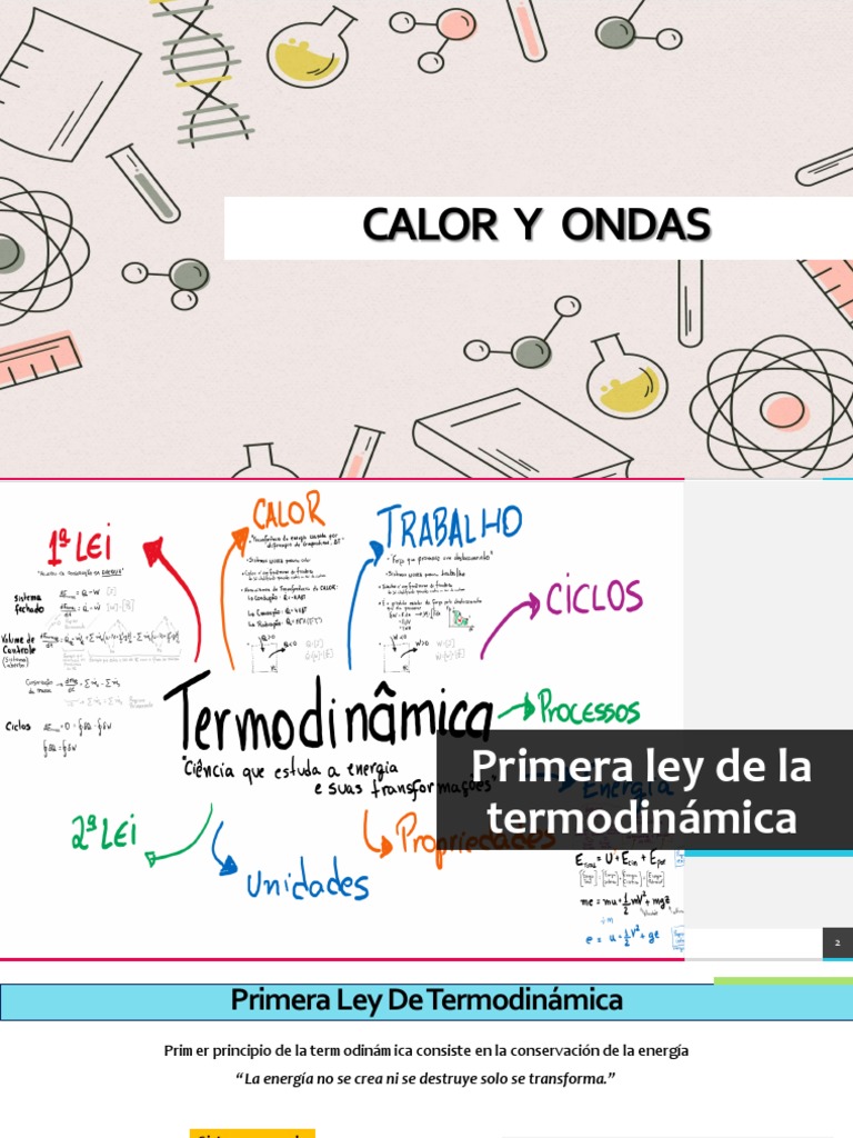 Leyes de La Termodinamica - Calor y Ondas | PDF | Entropía | Calor