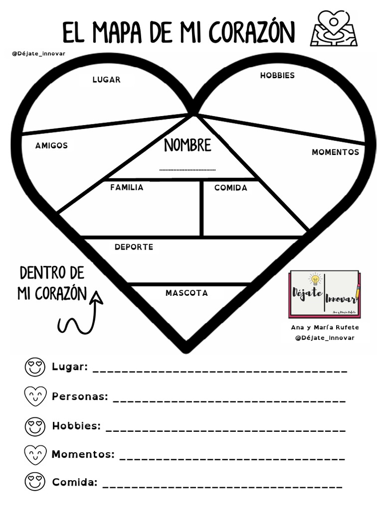 El Mapa de Mi Corazon-Déjate - Innovar | PDF