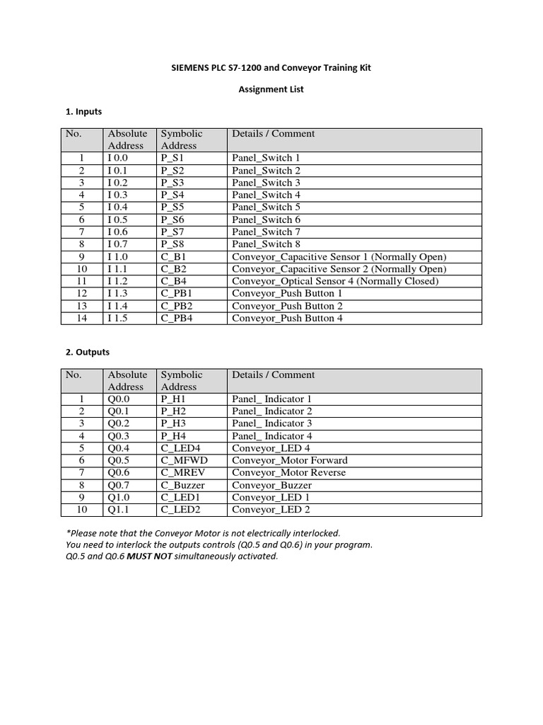 S7 - 1200 Trainer Assignment List | PDF | Switch | Electrical Engineering