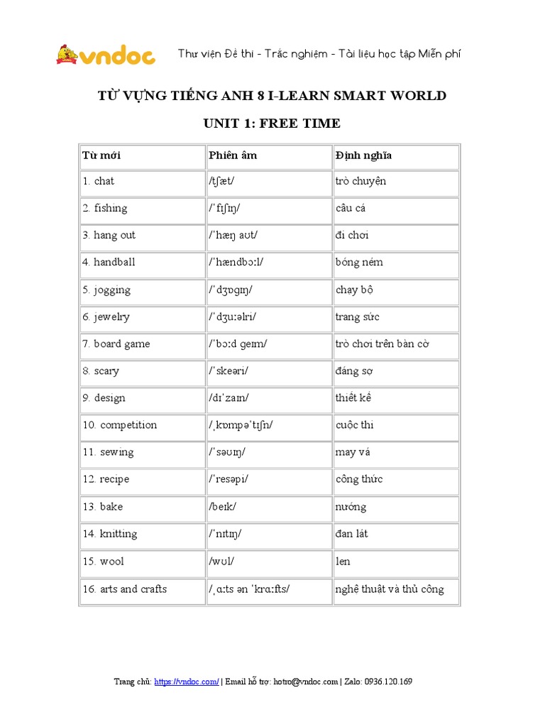 Tu Vung Unit 1 Lop 8 I Learn Smart World | PDF