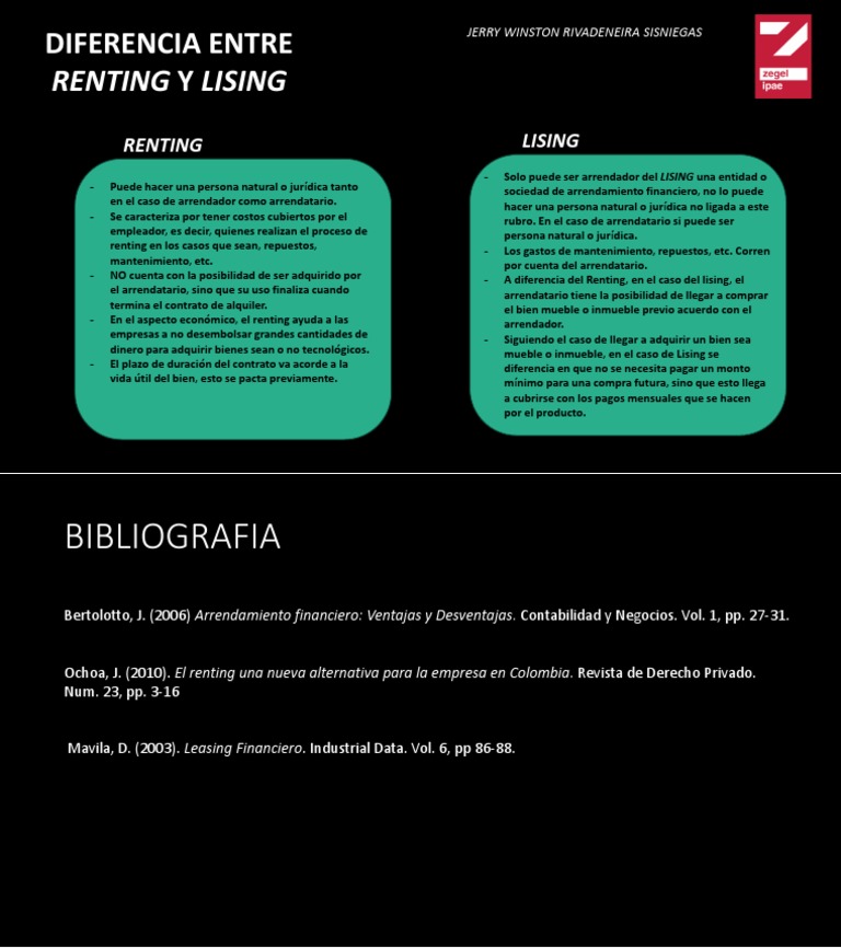 Diferencia Entre Renting y Lising | PDF