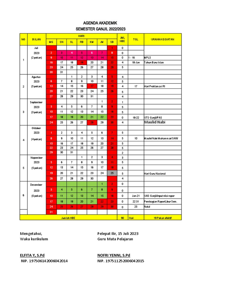 Prota, Prosem, Minggu Efektif TP .2023-2024 | PDF