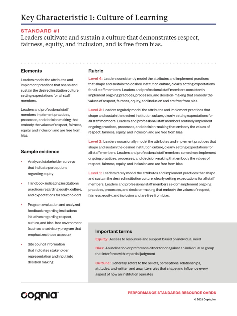 Performance Standards Cards | PDF