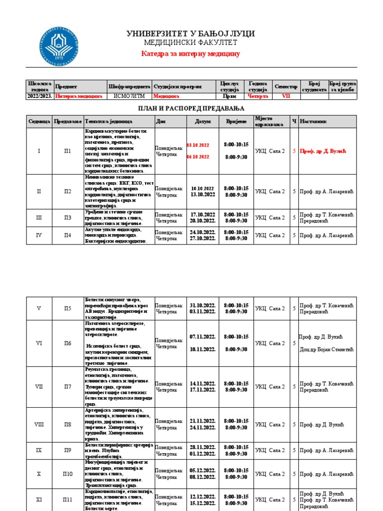 NOVI SPISAK INTERNA MEDICINA VII SEMESTAR 2022 23final | PDF