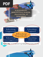 Wastong Gamit NG Gitling | PDF