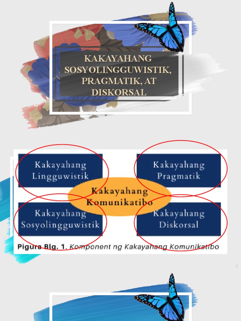Uri NG Di-Berbal Na Komunikasyon | PDF