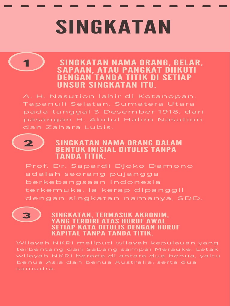 Panduan Penulisan Singkatan | PDF