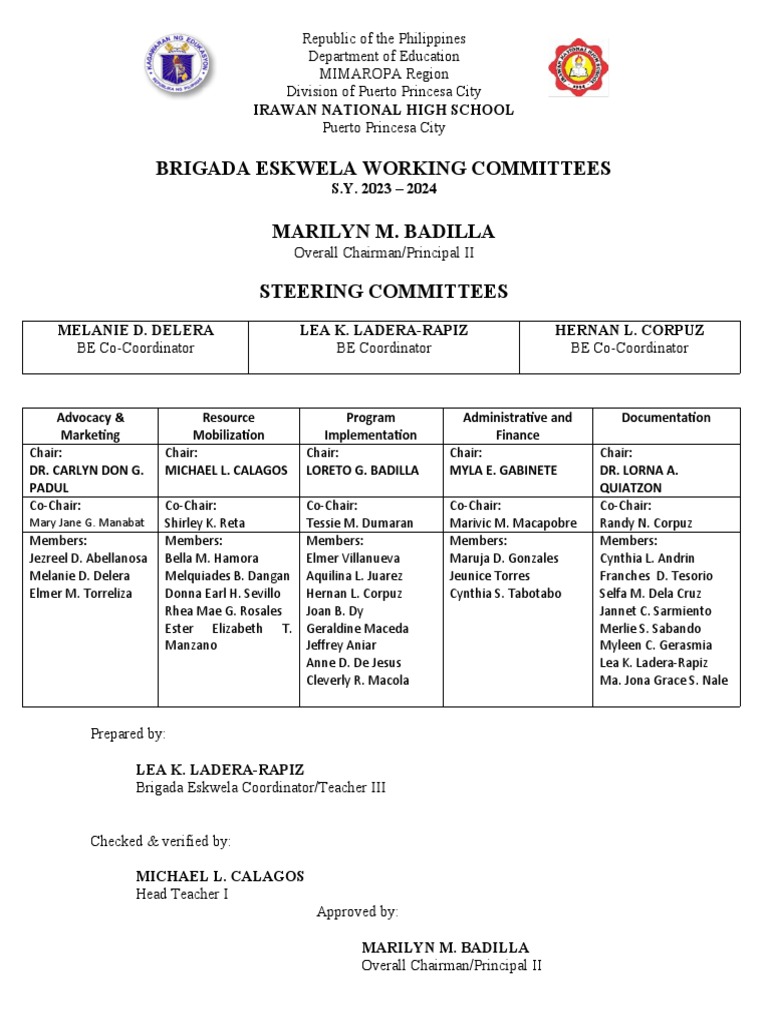 Brigada Eskwela Committees 2023-2024 | PDF