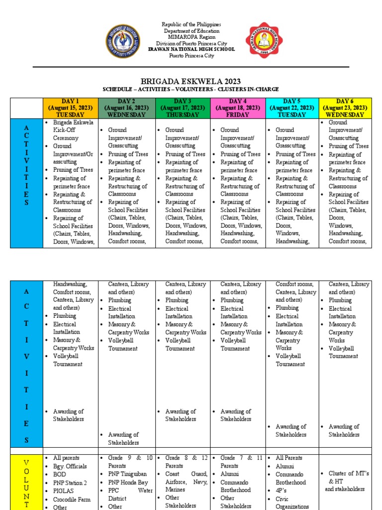 A. Mov 1 - Final 5 Day Program of Works For Brigada Eskwela | PDF