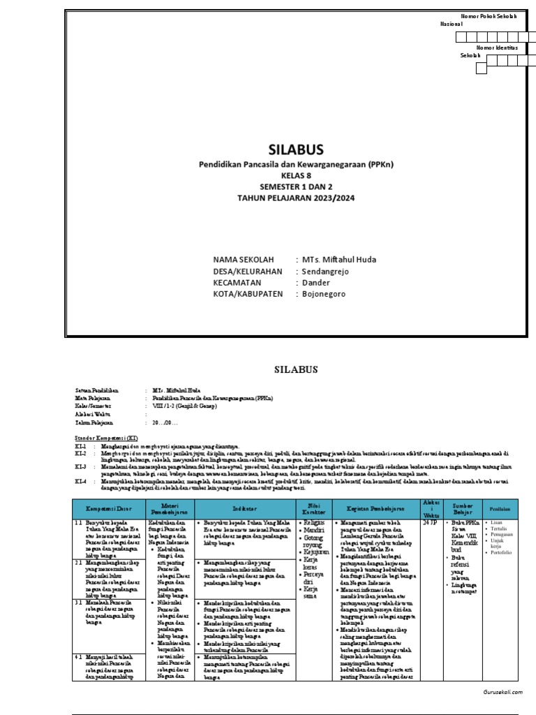 Silabus PPKN Kelas 8 | PDF
