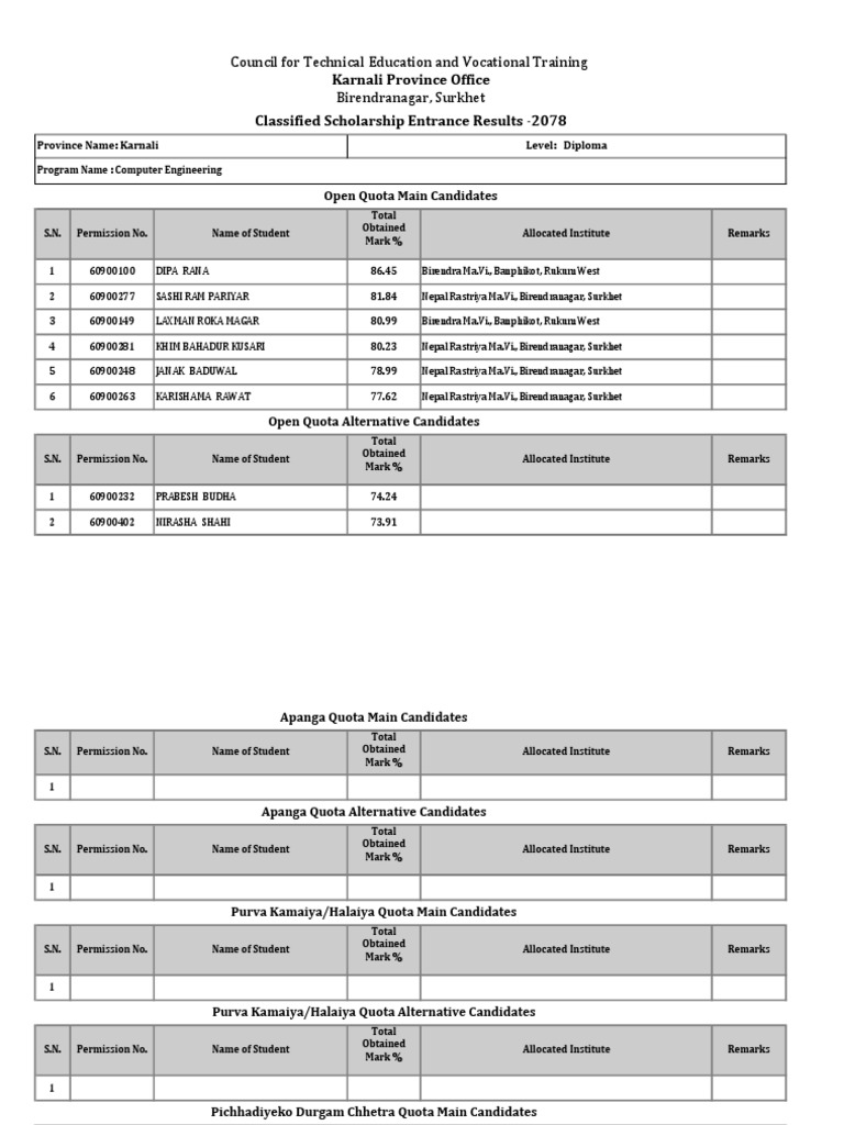 Computer Engineering | PDF | Asia | South Asia Computer Engineering | PDF | Asia | South Asia
