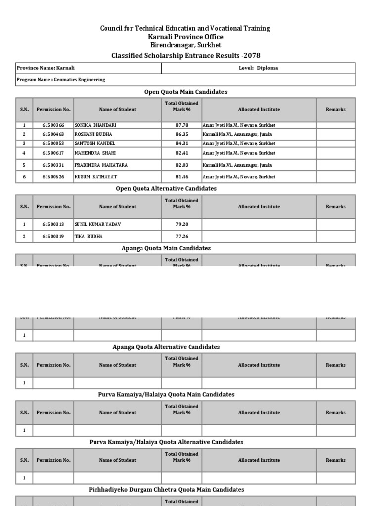 Geomatics Engineering | PDF | Asia | Nepal Geomatics Engineering | PDF | Asia | Nepal