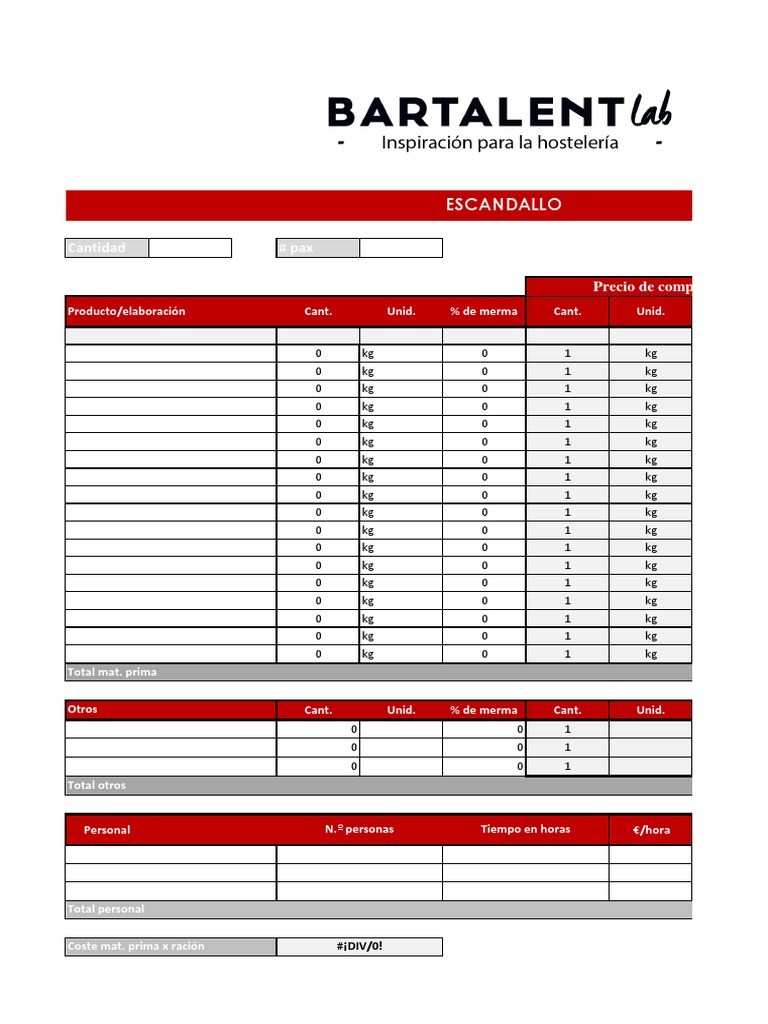 Escandallo Bartalentlab | PDF