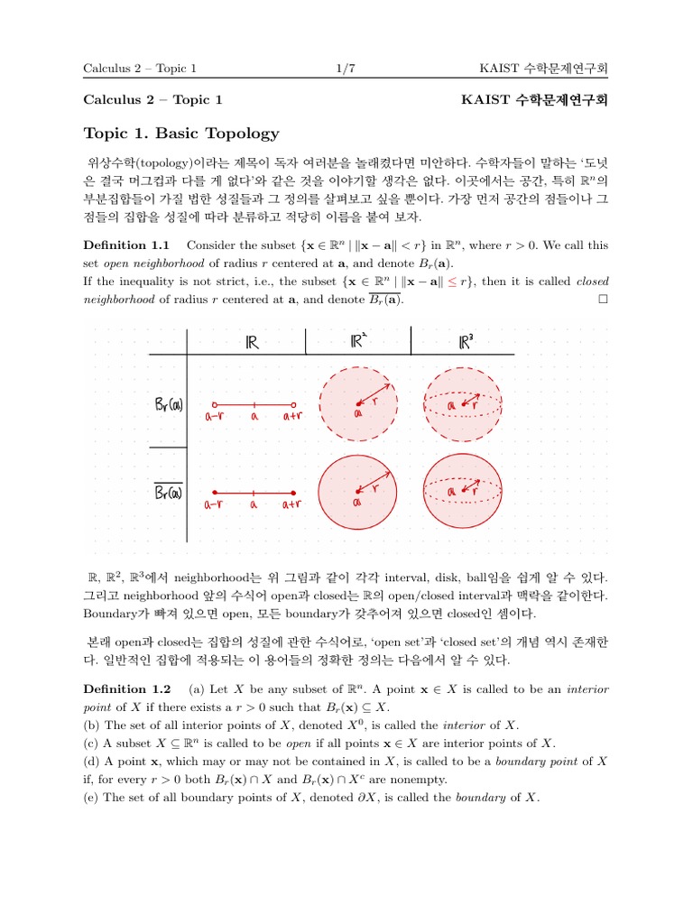 Topic01 Basic Topology | PDF