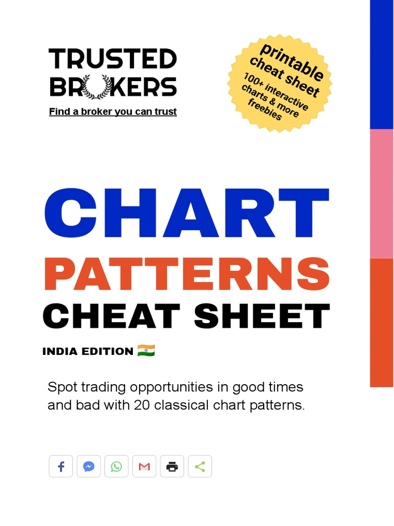 free-chart-patterns-book-in | PDF
