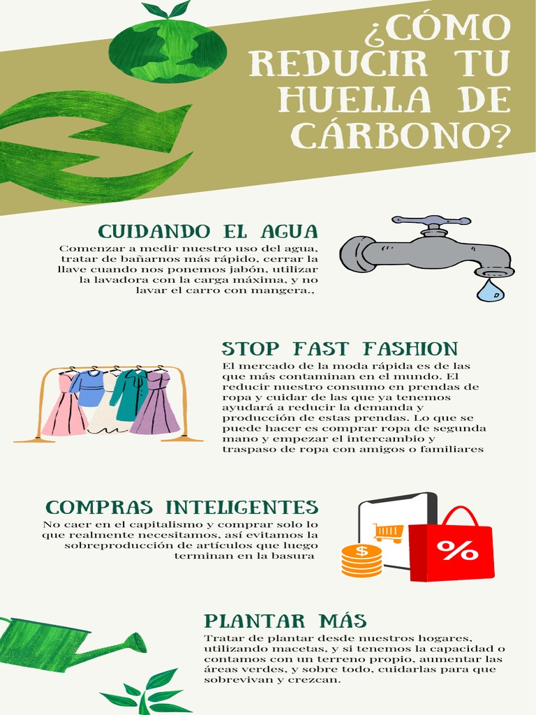 ¿Cómo Reducir Tu Huella de Cárbono | Descargar gratis PDF | Entorno ...