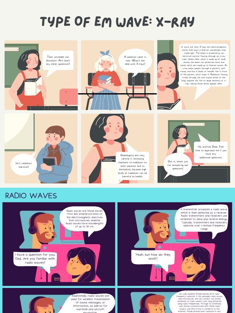 Type of em Wave X Ray | PDF | Ultraviolet | Electromagnetic Radiation