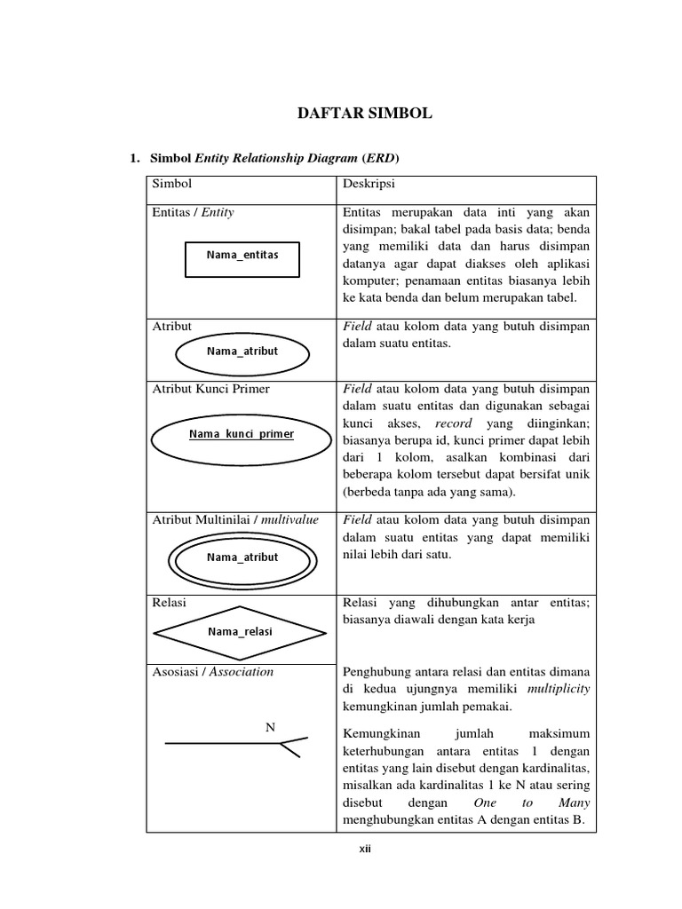 File - 9 Daftar Simbol | PDF