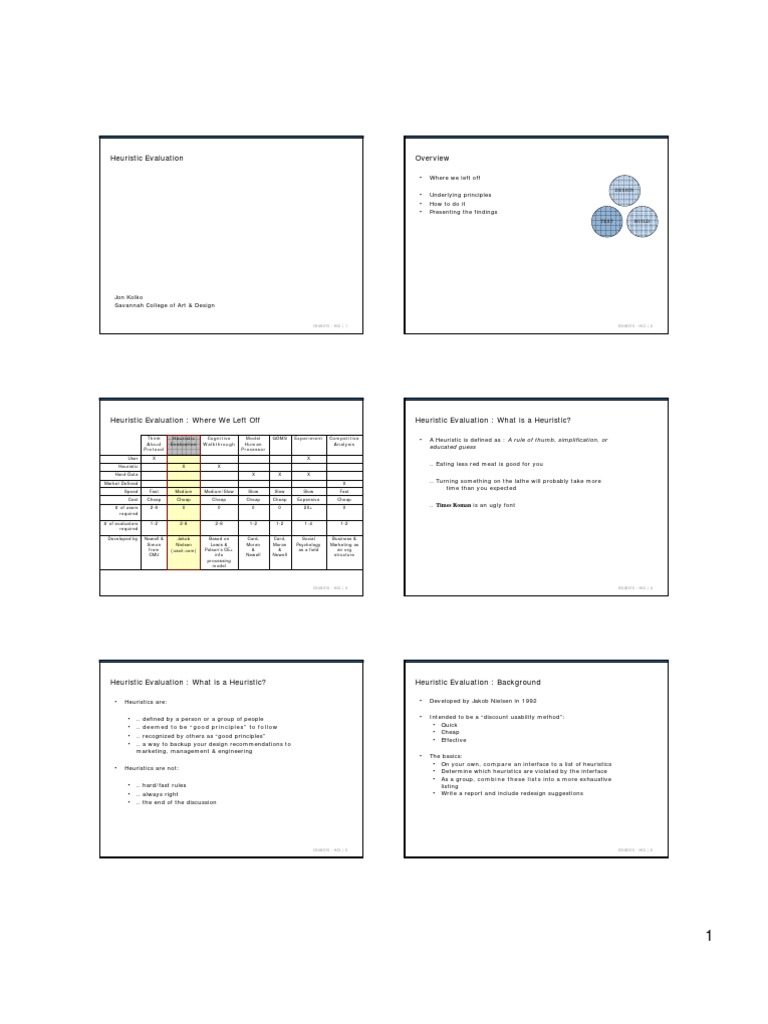 Heuristic Evaluation in HCI | PDF | Human–Computer Interaction | Usability