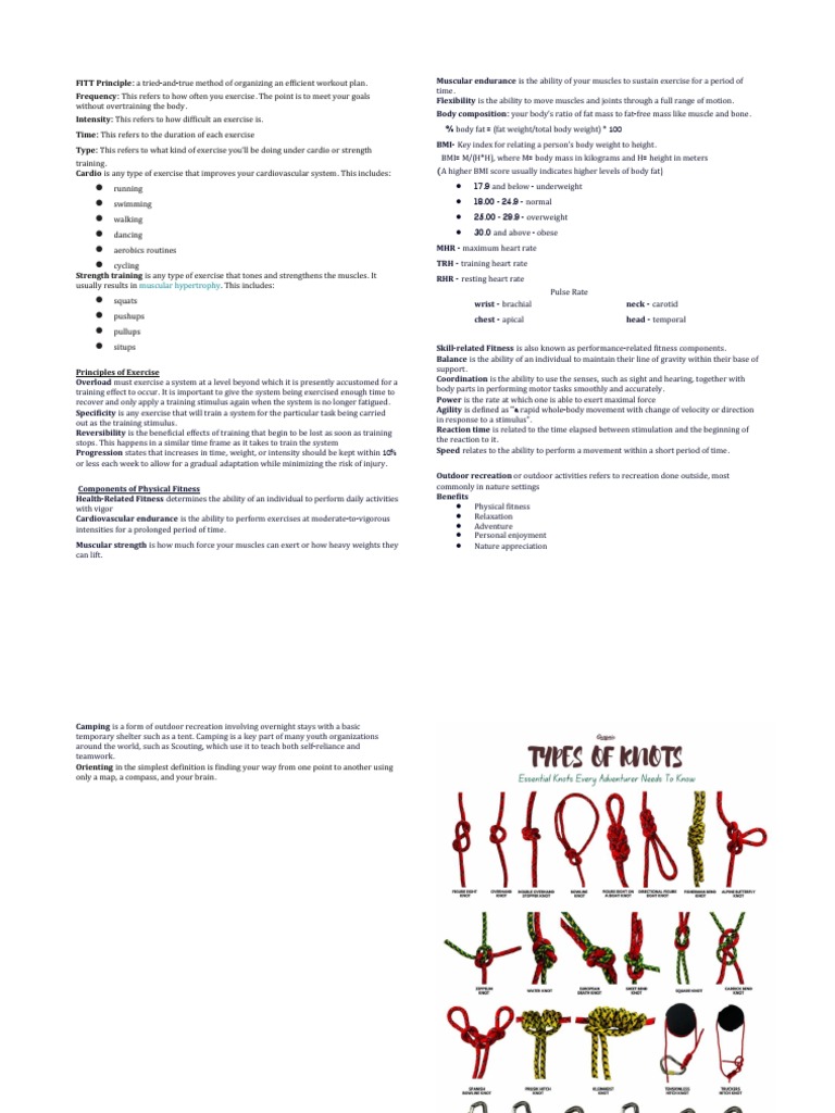 FITT Principle Frequency: Intensity Time Type Cardio: Muscular Hypertrophy | PDF | Physical ...