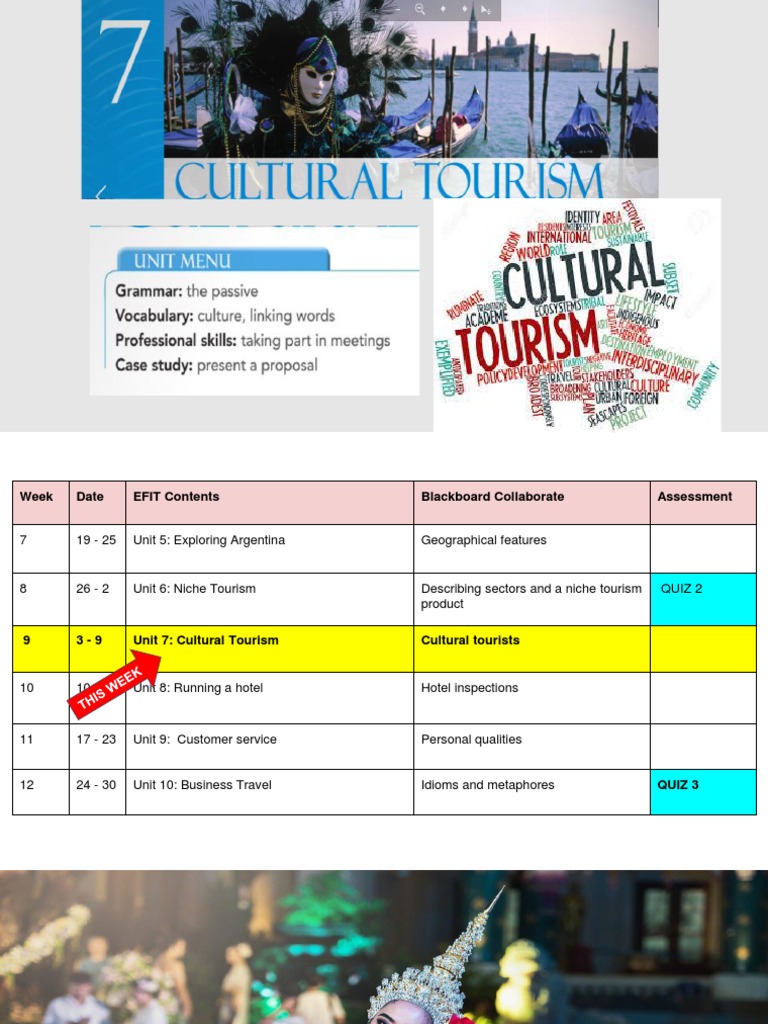 Unit 7 Cultural Tourism | PDF