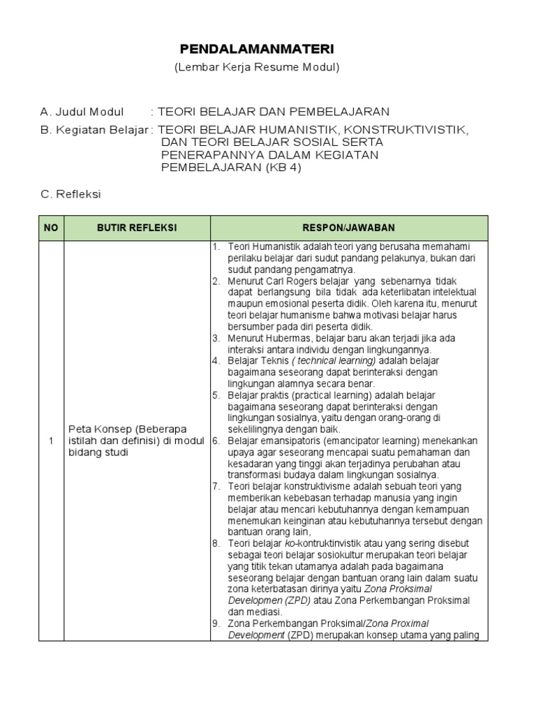 Resume KB 4 Teori Belajar | PDF Resume KB 4 Teori Belajar | PDF