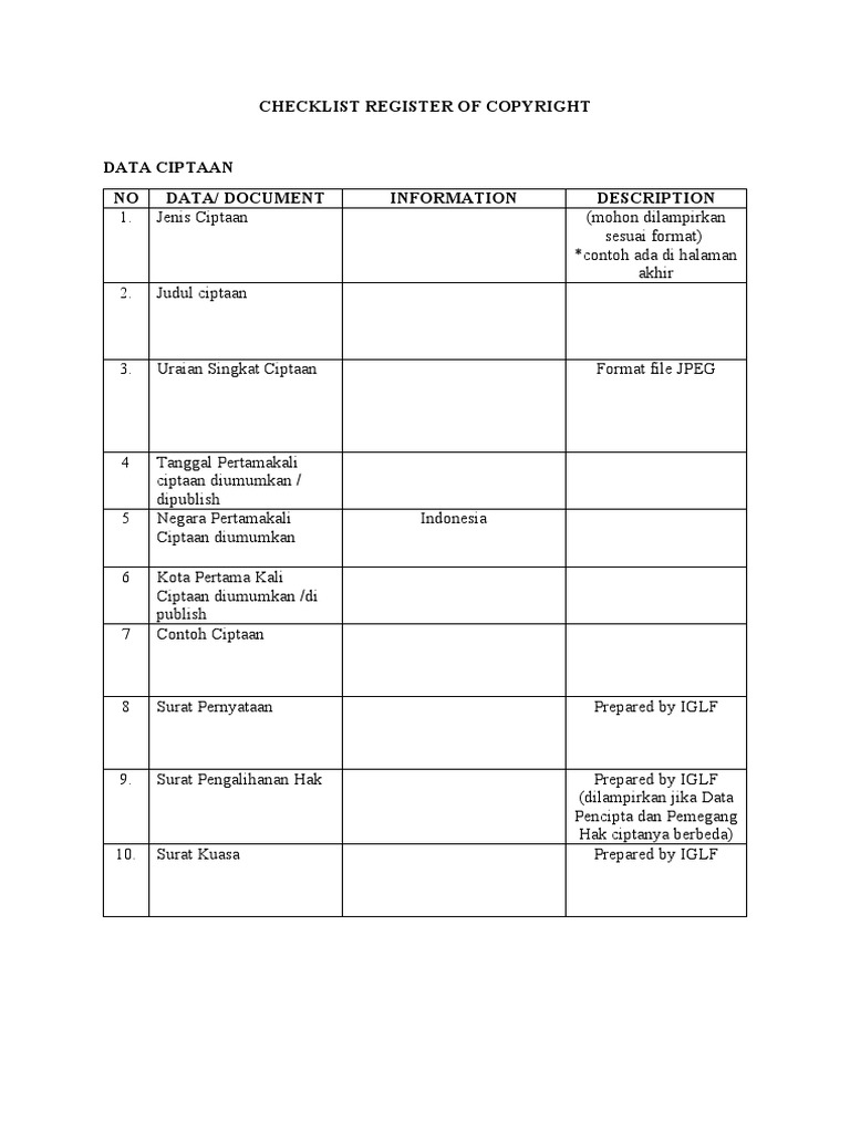 Checklist Hak Cipta | PDF