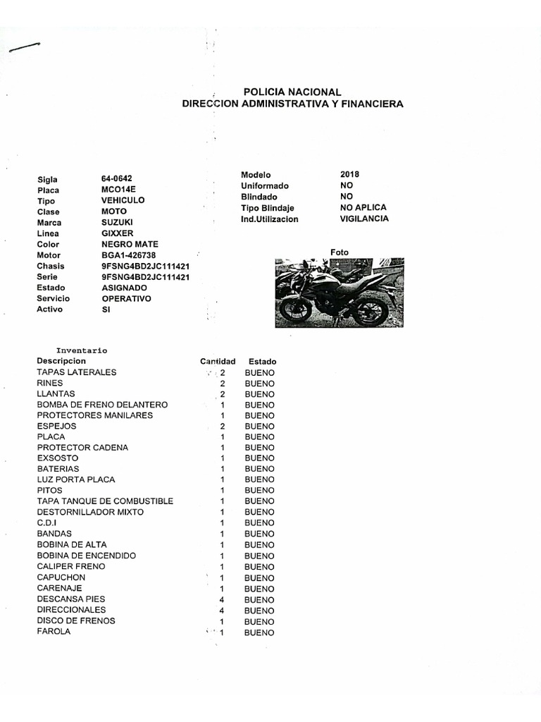 gixxer-pdf