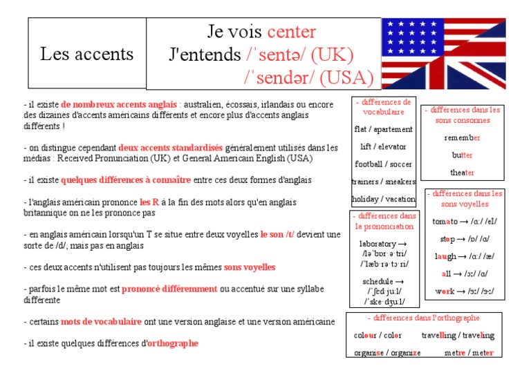 9 Différences Anglais Britannique Et Américain | PDF