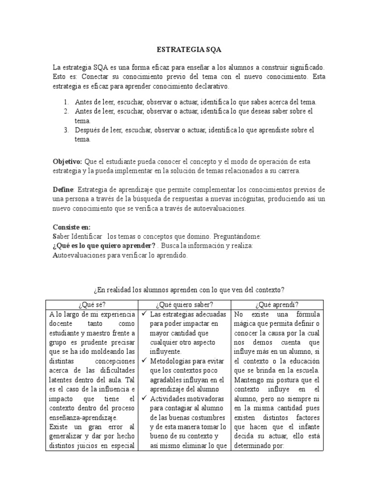 Cuadro Sqa | PDF | Aprendizaje | Comportamiento