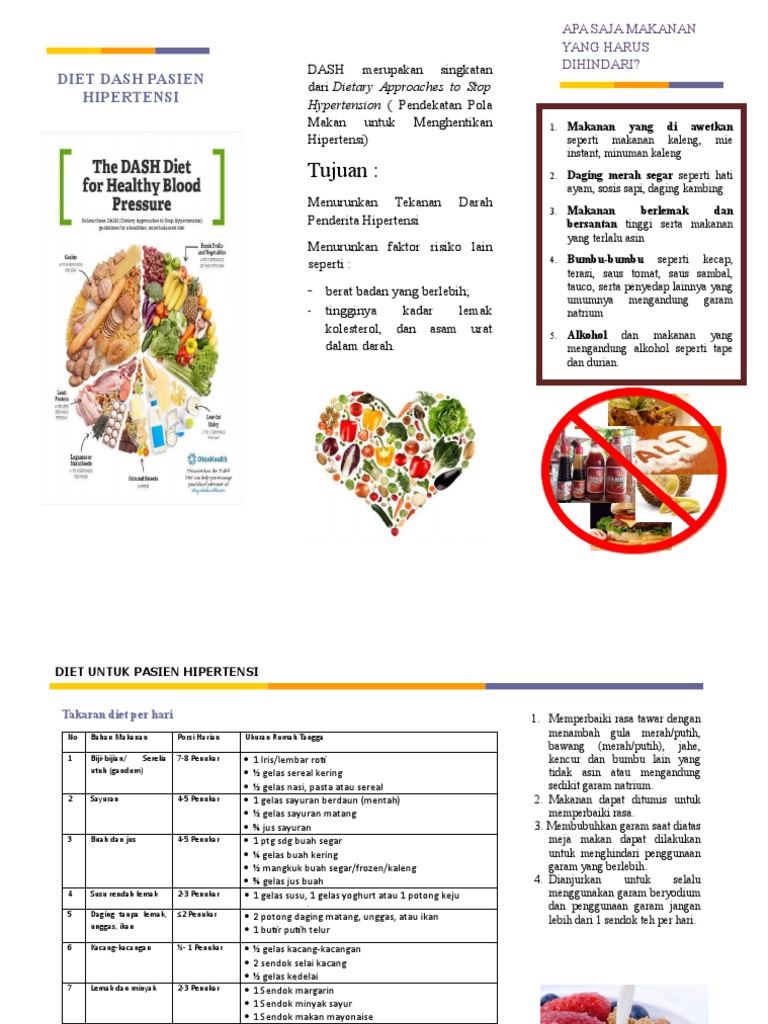 Leaflet Diet Dash | PDF