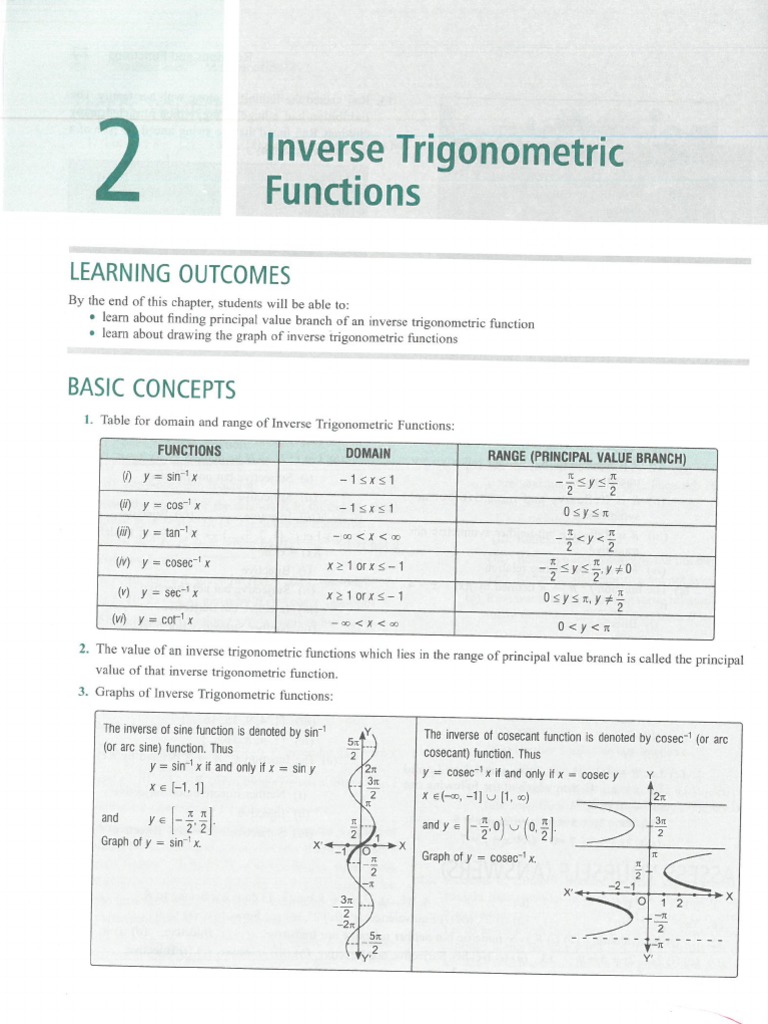 Inverse Trigonometric Functions | PDF