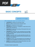 Ca Final Afm Formula Sheet For May 24 by Ca Sankalp Kanstiya | PDF