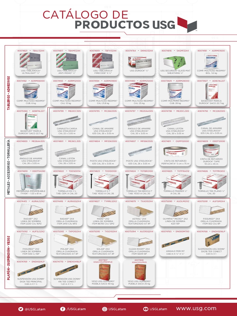 Catalogo de Productos Usg | PDF